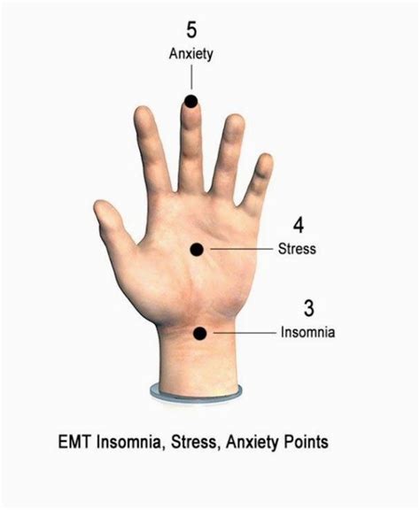 How To Give A Full Body Massage At Home Acupressure Treatment Acupressure Acupressure Points