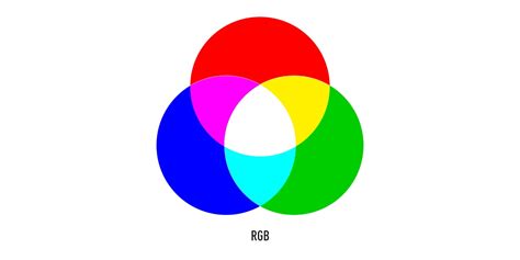 color theory and color palettes — a complete guide [2024]
