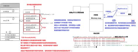 【linux】多线程01 理解线程 线程控制及封装（下） 阿里云开发者社区