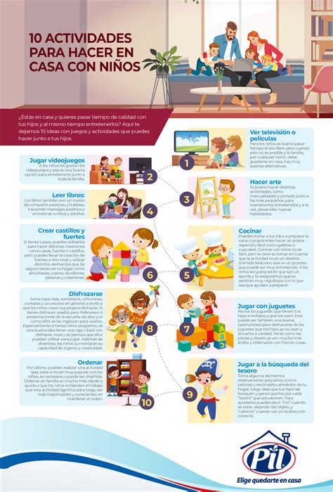 10 Cosas Que Hacen Los Niños avenuemoms