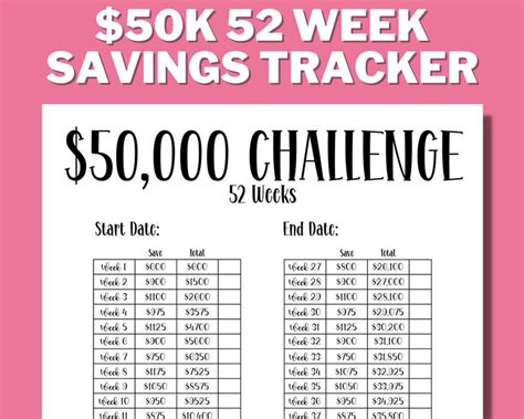 50K SAVINGS CHALLENGE In 1 Year Money Saving Challenge Savings Plan