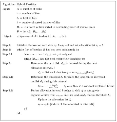 pseudocode of hybrid partition algorithm download scientific diagram