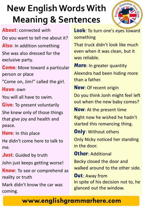 Grade Vocabulary Words With Meaning