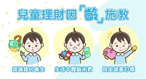 如何幫小孩開戶申辦方式全攻略教導兒童理財5大方向BabyLike 媽咪拜MamiBuy