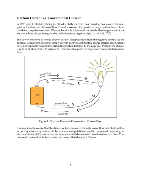 Electron Flow And Conventional Current Flow Electron Current Vs