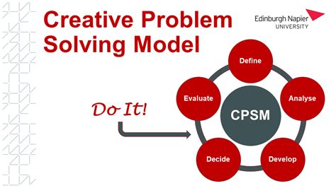 creative problem solving on demand