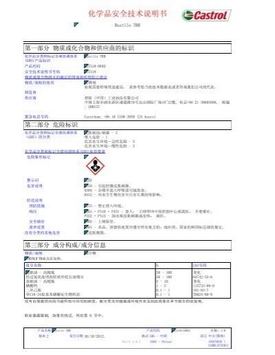 化学品安全技术说明书 BP PDS MSDS Search