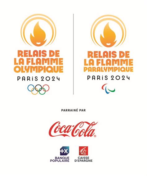 Le Parcours De La Flamme Olympique 2024 Image To U