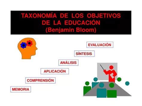 PPT TAXONOMÍA DE LOS OBJETIVOS DE LA EDUCACIÓN Benjamin Bloom