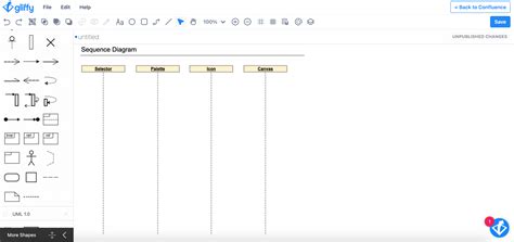 Create A Uml Sequence Diagram Gliffy By Perforce NBKomputer
