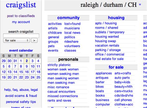 How To Sell A Car On Craigslist Quickly HubPages