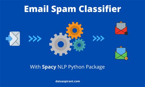 how to build an effective email spam classification model with spacy python dataaspirant