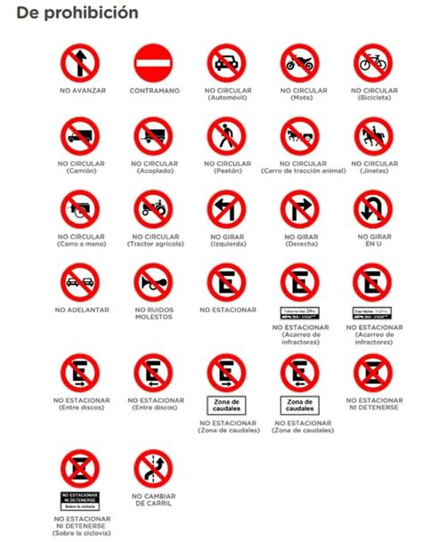 Señales de tránsito una por una qué significan y cómo identificarlas