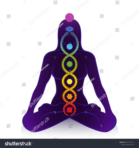 Kundalini Symptoms Women
