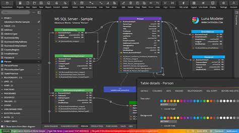 Luna Modeler Data Modeling Tool For Relational Databases
