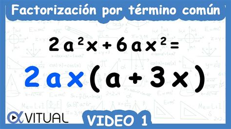 Factorización por Término Común Video 1 de 8 YouTube