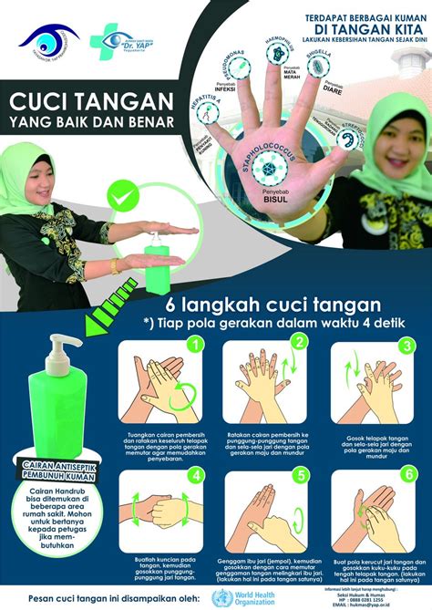 Poster Kebersihan Tangan