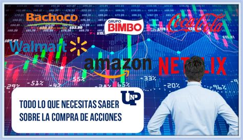 Todo Lo Que Necesitas Saber Sobre La Compra De Acciones Enero 2025