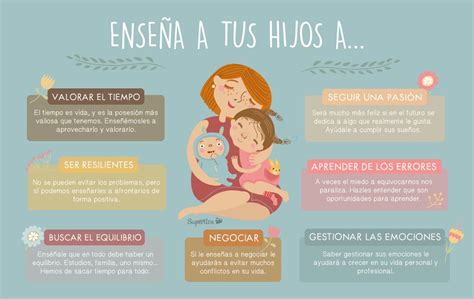 Valores Que Los Padres Deben Enseñar A Sus Hijos Práctica Ensenar
