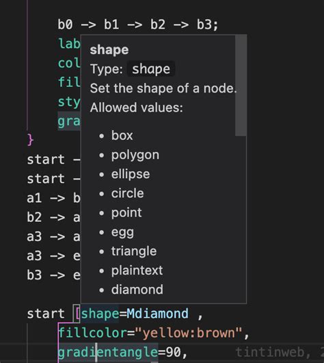 github tintinweb vscode interactive graphviz interactive graphviz dot preview for visual