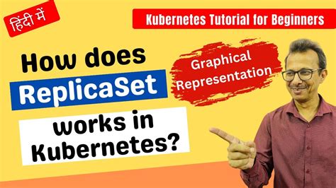 How Does Replicaset Works In Kubernetes Kubernetes Tutorial For
