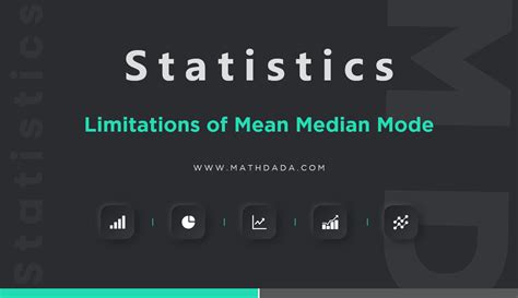 Mean Median Mode Mathdada