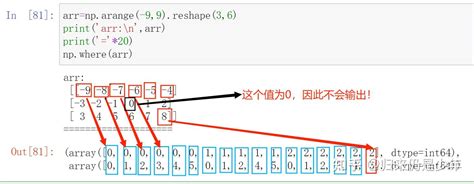 numpy中的where函数 知乎