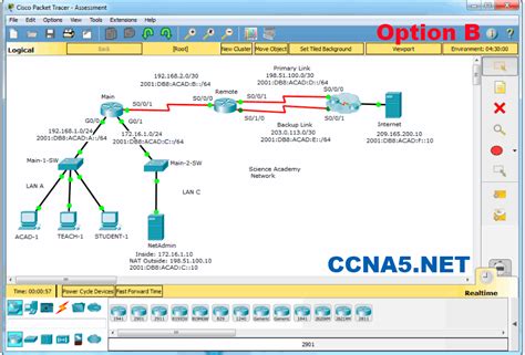 CCNA 2 V6 0 Routing Switching Essentials Practice Skills Assessment