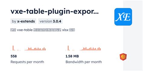 Vxe Table Plugin Export Xlsx Cdn By Jsdelivr A Cdn For Npm And Github