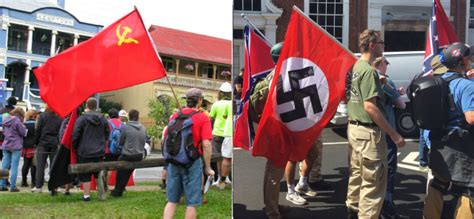 O nazismo era um movimento de esquerda ou de direita Forças