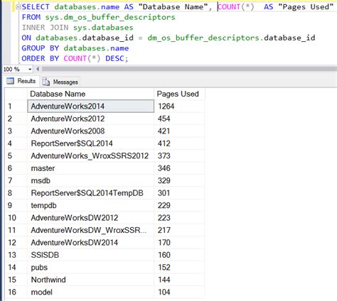 SQL Server Monitoring Logical And Physical Reads Buffer Cache Usage
