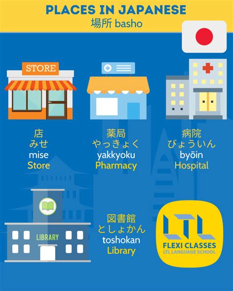 Alfabeto Japones Romaji 10 Awesome Katakana Chart With Romaji Images