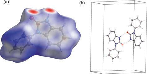 IUCr Polymorphic Structures Of 3 Phenyl 1 H 1 3 Benzodiazol 2 3 H One
