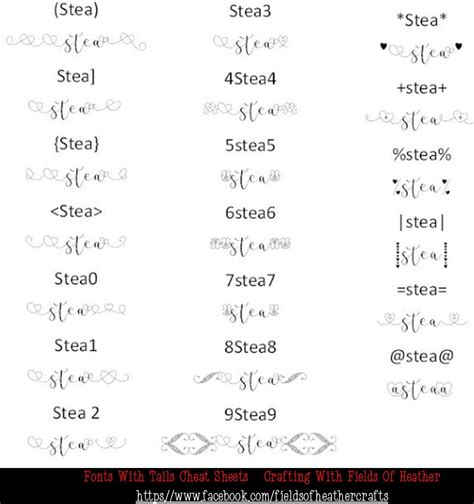 fonts with tails cheat sheet