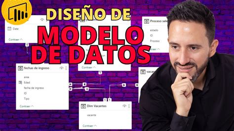 Dise A Tu Modelo De Datos En Power Bi Live Youtube