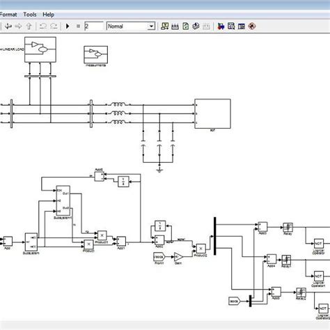 simulation diagram for predictive controller based apf download scientific diagram