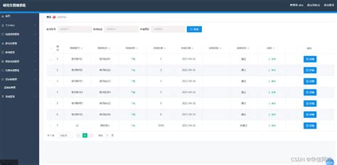 python vue计算机毕业设计研究生管理系统fig1r（源码 程序 lw 部署） csdn博客