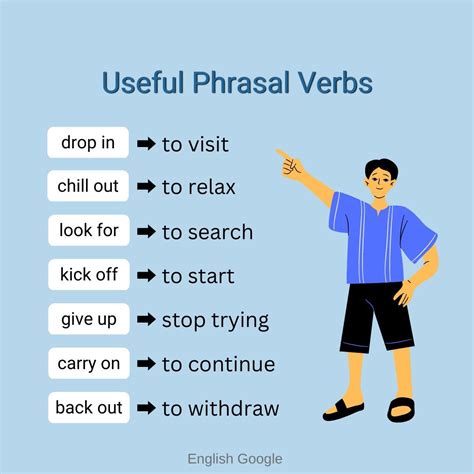 1000 Phrasal Verbs List In English From A Z Artofit