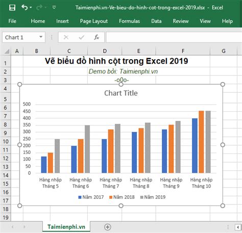 Hướng dẫn cách vẽ biểu đồ nhiều cột trong excel chi tiết và dễ hiểu nhất