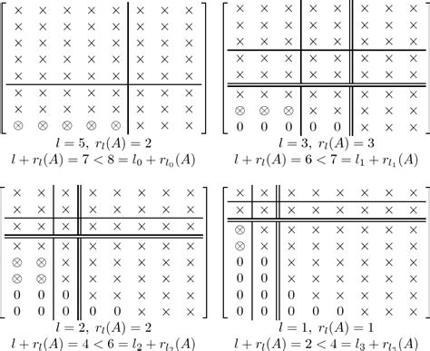 figure 4 1 from nested product decomposition of quasiseparable matrices semantic scholar