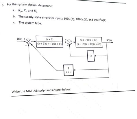 Solved For A Unity Feedback System With Forward Transfer Chegg