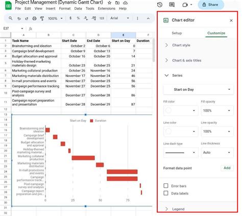How To Make A Gantt Chart In Google Sheets With Alternative