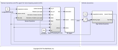 train ddpg agent with pretrained actor network matlab and simulink mathworks 中国