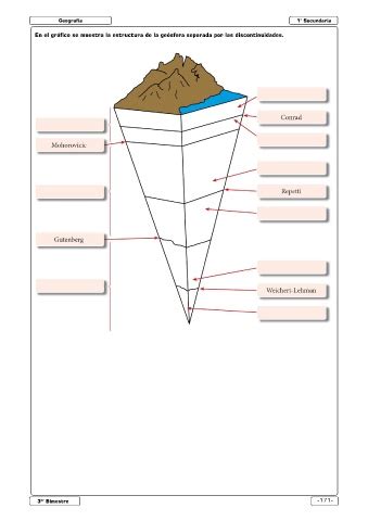 Page 4 GEOGRAFIA 1RO SECUNDARIA