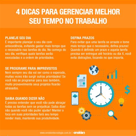4 Dicas Para Gerenciar Melhor Seu Tempo No Trabalho Envision Tecnologia