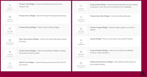 Elementror E WooCommerce Come Creare Uno Store Online FenixWeb