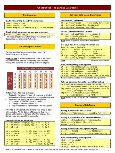 pandas dataframe notes pdf boolean data type array data structure