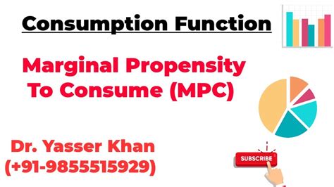Marginal Propensity To Consume Meaning Of Marginal Propensity To