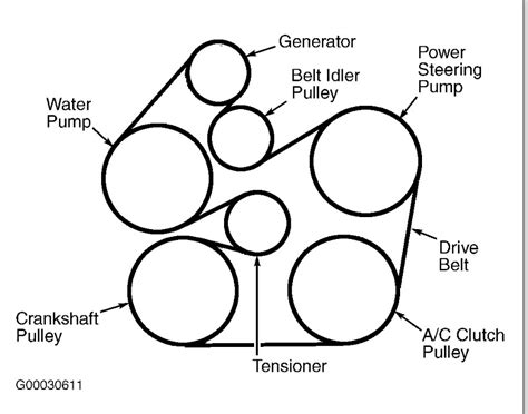 Ford Fusion Belt Diagram