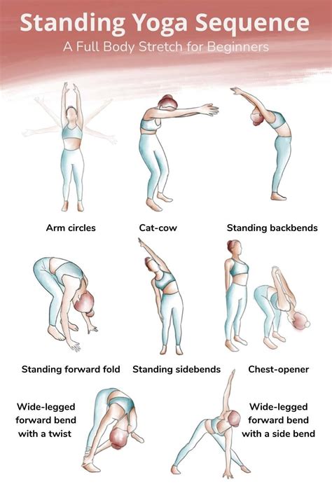 Yoga Sequence For Beginners Yoga Stretches For Beginners Yoga Flow
